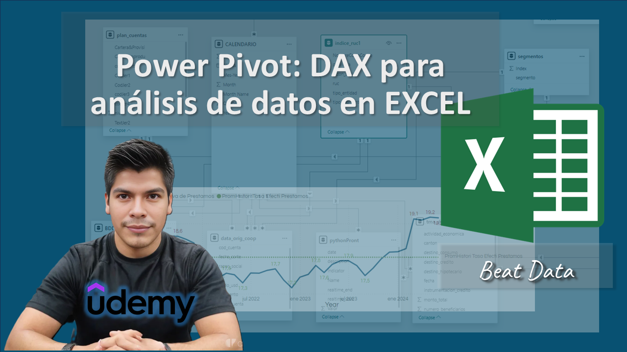Curso Power Pivot y Dax con Excel - Beat Data - Fernando Pullutasig