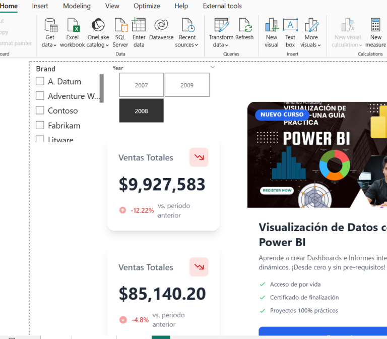 Tarjetas HTML en Power BI: Cards Animados con HTML Content